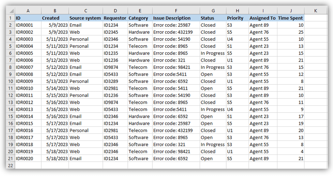 ChatGPT - Mastering MS Excel with LLM