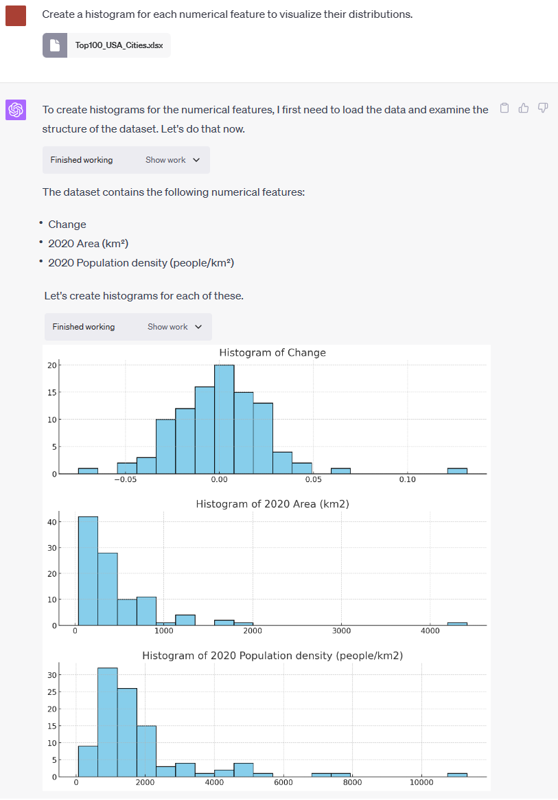 10 Best Tips for Data Analysis with ChatGPT Code Interpreter